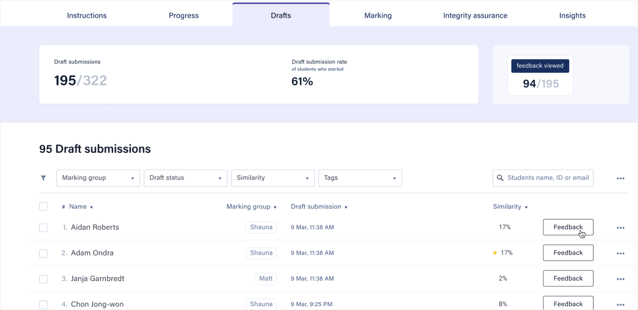 Marking with Canvas SpeedGrader