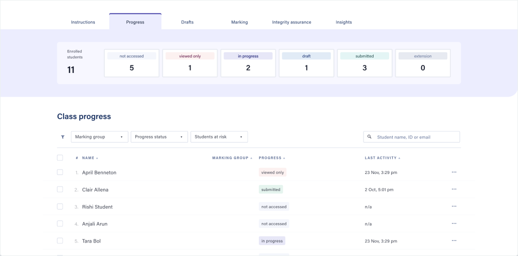 Intro to the Cadmus Teacher Environment