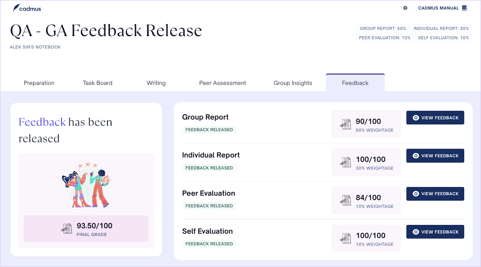 Accessing Group Assessment Feedback