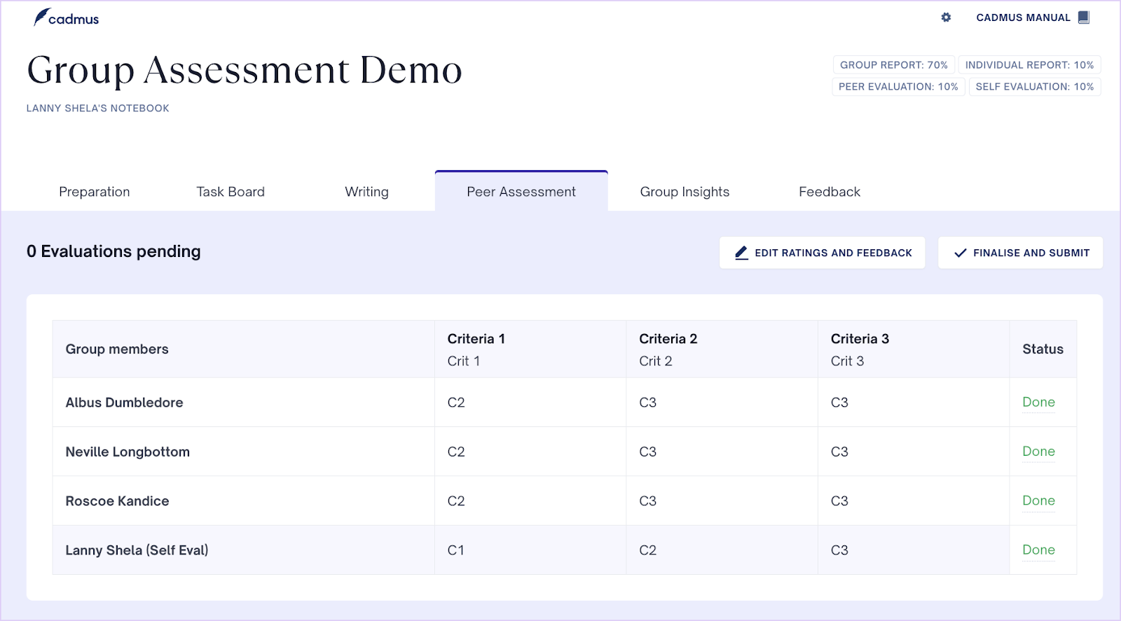 Peer & Self-Evaluation Guide